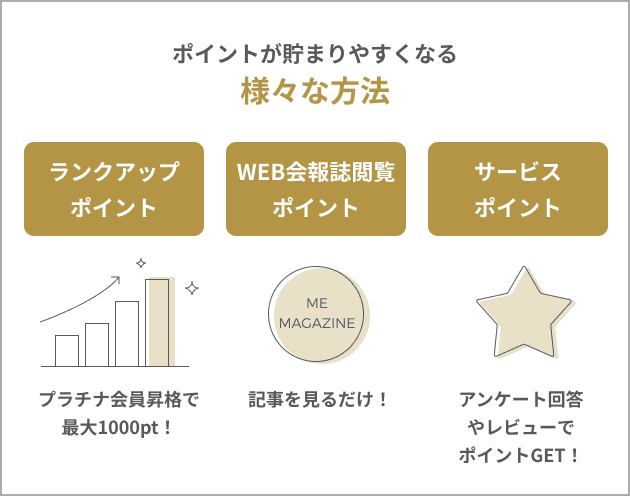 【もっとお得に】新メンバーステータス制度、7/1スタート！ | CLUB MEDULLA（クラブ メデュラ）【公式】オンラインストア